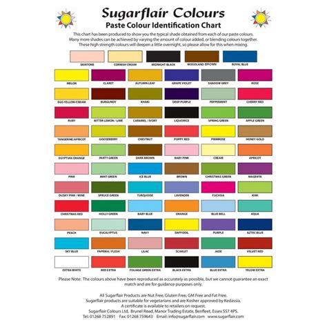 Sugarflair Colour Chart Icing Color Chart Icing Colors Color My Xxx