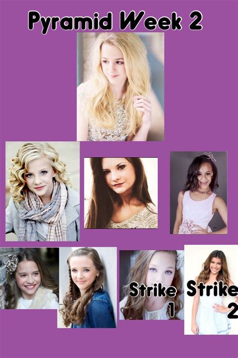 Congrats Chloe Your Collage Was Really Well Put Together All The