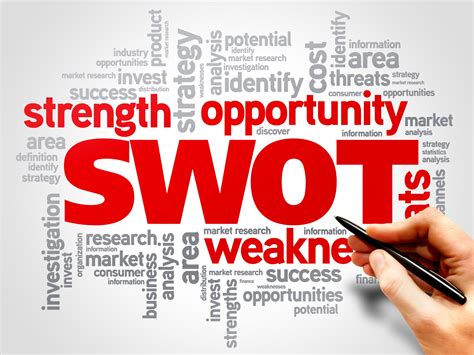 Mẫu Bảng Ma Trận Swot Dành Cho Dân Marketing