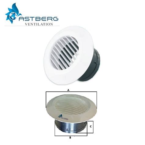 Abs Fixed Round Grill For Industries For Ventilation At ₹ 500piece