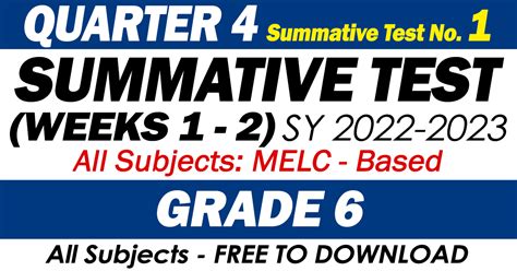Grade 6 Summative Test No 1 Q4 Weeks 1 2 Sy 2022 2023 Deped Click