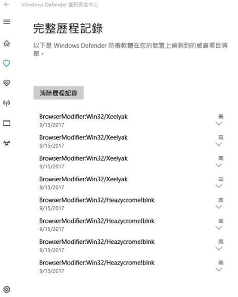 Browsermodifierwin32 Xeelyak Nasıl Kaldırılır