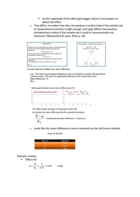Psyc2012 Stats Psyc2012 Statistics And Research Methods For