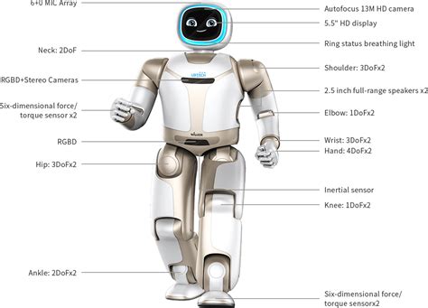 Walker Ubtech