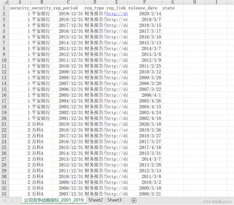 三小时爬取四万份年报爬取上交所数据 Csdn博客