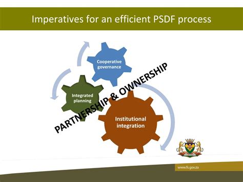 Ppt Free State Provincial Spatial Development Framework Powerpoint