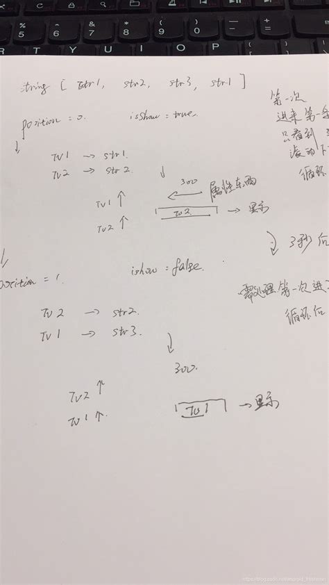 Android 上下滚动（跑马灯）效果实现android 布局上下定时切换走马灯 Csdn博客