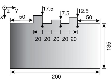 The Convex Geometry Of PMMA Phantom In Vertical View The Height Of The