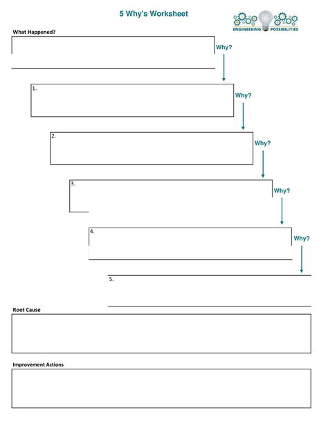 45 Free Printable 5 Whys Templates Word Excel Pdf