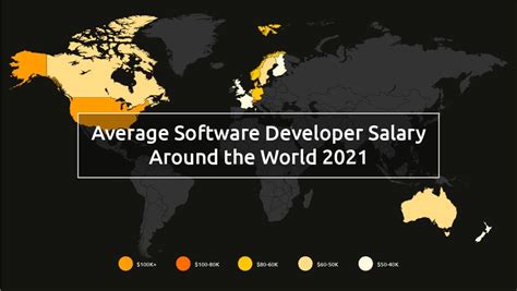 Average Software Developer Salary By Country Best Paying Country In