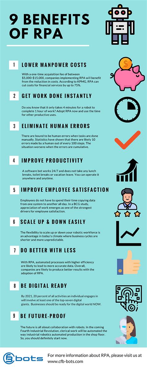 9 Benefits Of RPA Robotic Process Automation CFB Bots