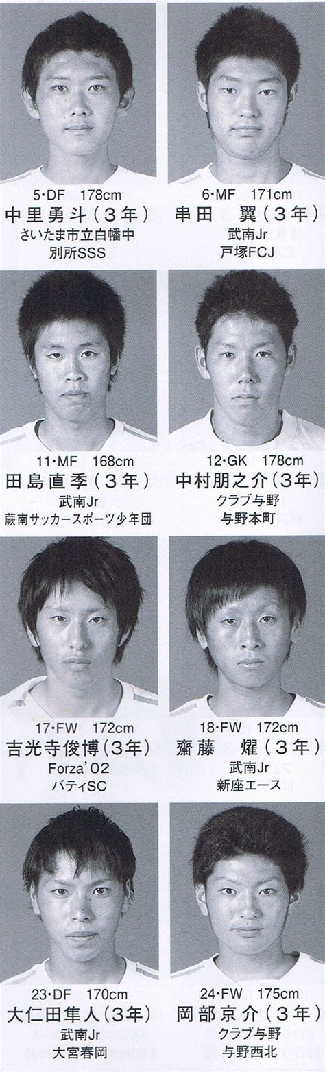 武南高等学校サッカー部メンバー2011 アスレティックトレーナーカトちゃんのブログ