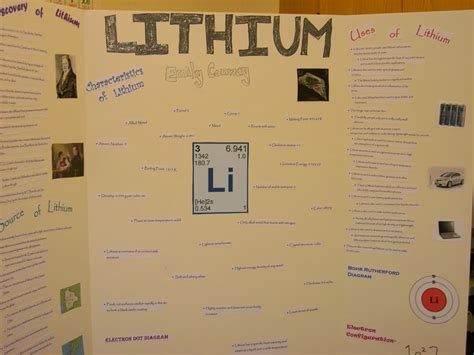 Bronxville Science Department Core Chemistry Element Projects