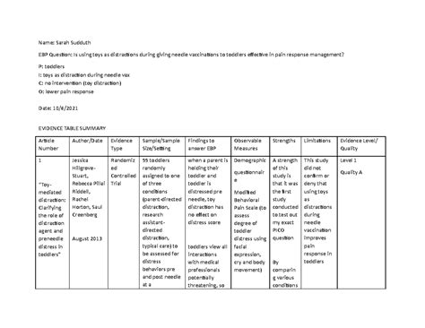Pico Question For Research Course Ebp Name Sarah Sudduth Ebp