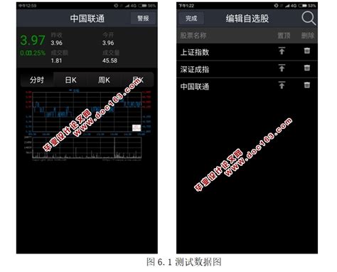 基于安卓android的股票查询系统app的设计与实现含录像java毕业设计论文网