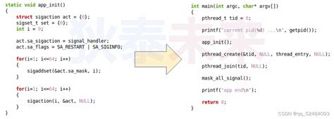 信号处理设计模式 Csdn博客