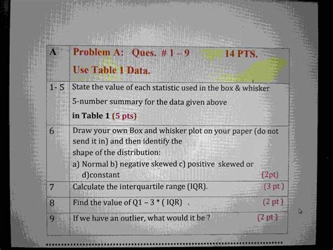 Problem A Questions Points The Following Chegg Com