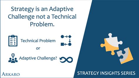 Strategy Is An Adaptive Challenge Not A Technical Problem
