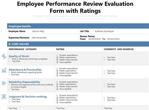 Best Free Performance Review Templates Examples In AFFiNE All In One KnowledgeOS