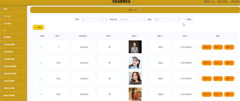 基于springbootmysql技术的实验室管理系统源码论文 Csdn博客