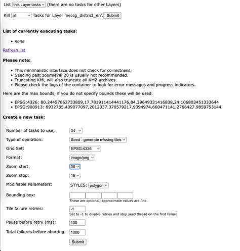 Components Of Geoserver