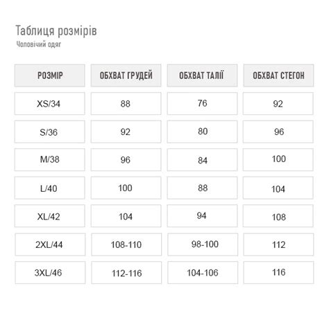 Чоловіча мантія «Перу