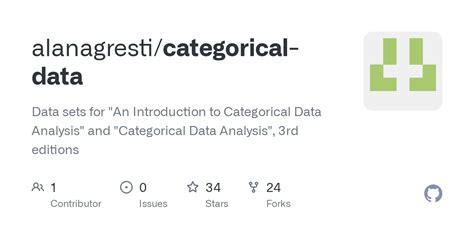 Github Alanagresticategorical Data Data Sets For An Introduction