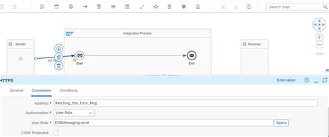 Fetching The Error Details Of The Failed Iflow By Sap Community