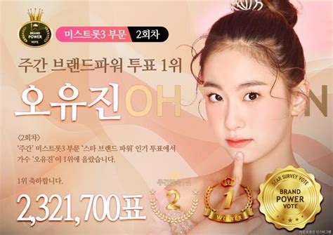 박서진 오유진 진욱 송가인 12월 4주차 예능 출연자 브랜드 파워·미스트롯3·최고 미남 미녀 스타 랭킹 1위 스타서베이