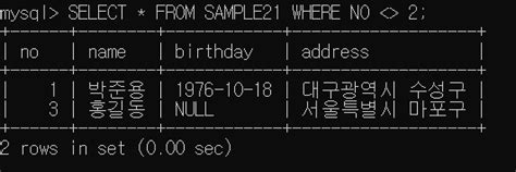 Sql Cjllee Log