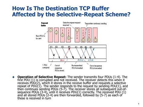 ppt selective repeat sr ack scheme rfc 1072 rfc editor rfc