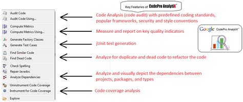 Tirthals Tech Cafe Java Platform And Software Engineering Related