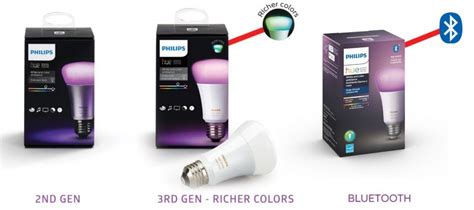 Differences Between 1st 2nd 3rd And 4th Gen Philips Hue Bulbs