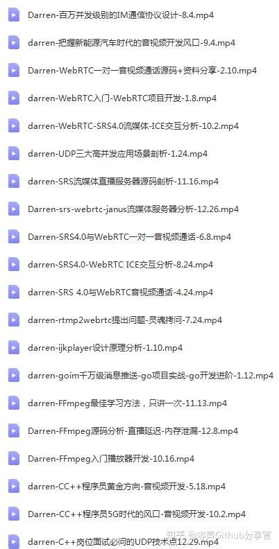 如何让WebRTC支持H264 知乎