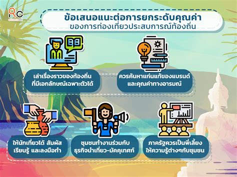 ความพร้อมด้านบริการเพื่อการท่องเที่ยวเชิงประสบการณ์ท้องถิ่นของเมืองรอง