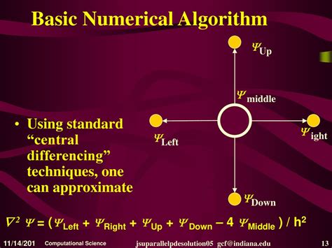 Partial Differential Equations And Iterative Solvers Ppt Download