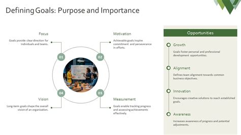 Difference Between Goals And Objectives Explained Simply Ppt Summary At