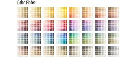Light Reflectance Value Understanding The Numbers