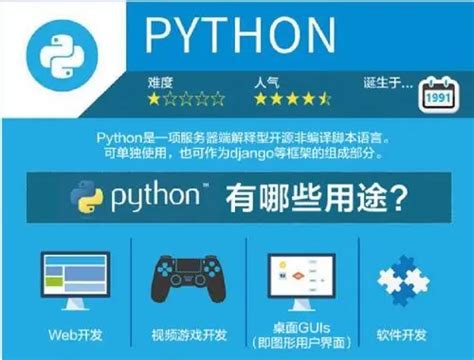 c语言、c 、java，python之间的区别，哪个更有前景，哪个更难 ？ c和c 哪个难 csdn博客