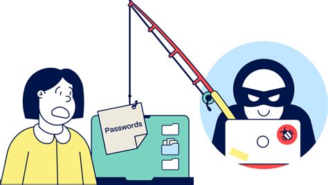 Phishing Simulation Phishing Simulation