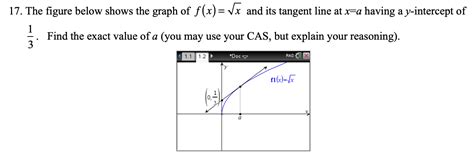 Solved The Figure Below Shows The Graph Of F X X And Chegg