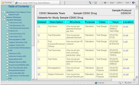 Definedoc Desktop Screens