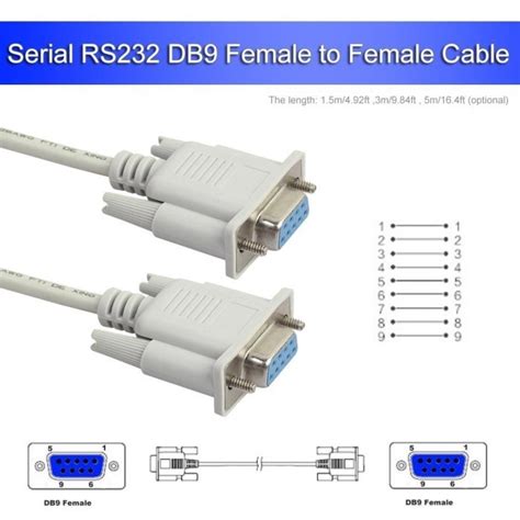 Jual Kabel Serial Rs232 Db9 Female Female Extension Shopee Indonesia