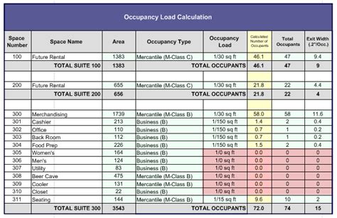 Worksheet Database Row Calculations Vectorscript Vectorworks