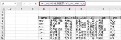 Excel学习笔记 函数sumif、vlookup、hlookup、match、indexsumif Lookup Csdn博客