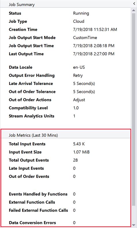 Visual Studio Azure Stream Analytics Azure Stream