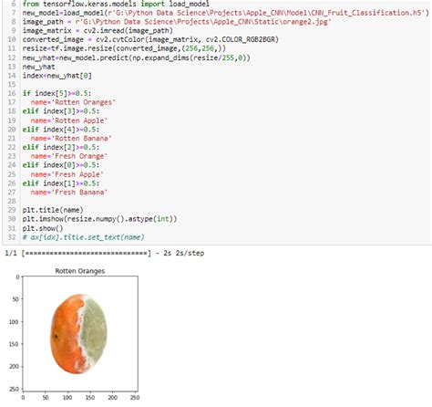 Github Surbh77freshfruitclassification