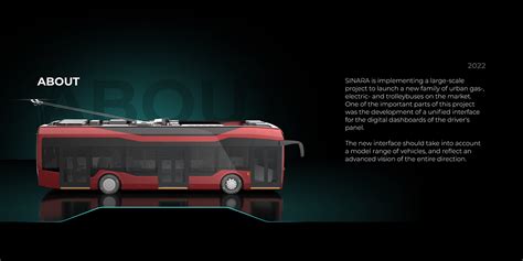 HMI Dashboard Interface Behance