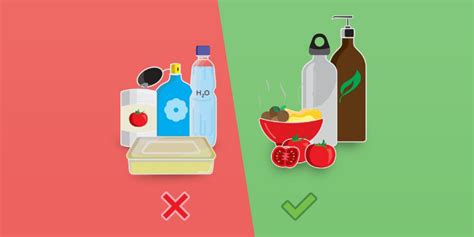 Chemicals In Our Environment Your Fertility