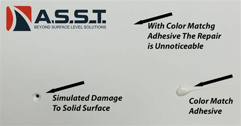 Blog Asst Corian® And 3form® Solid Surface Fabrication